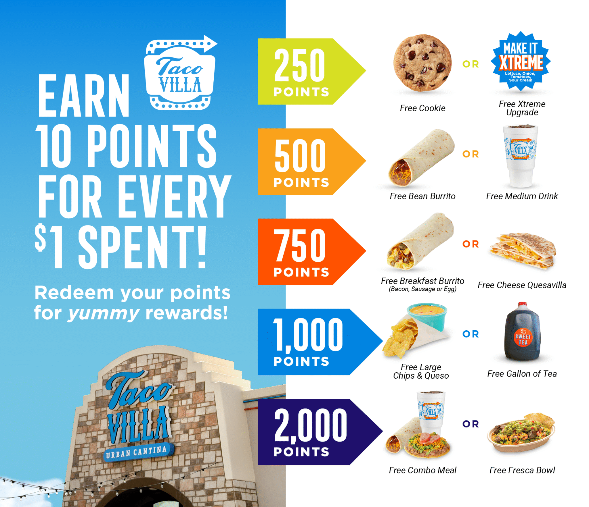 Rewards – Taco Villa